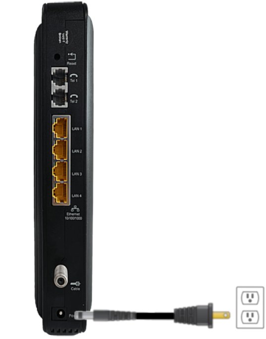 Error 0001 – Ayuda izzi