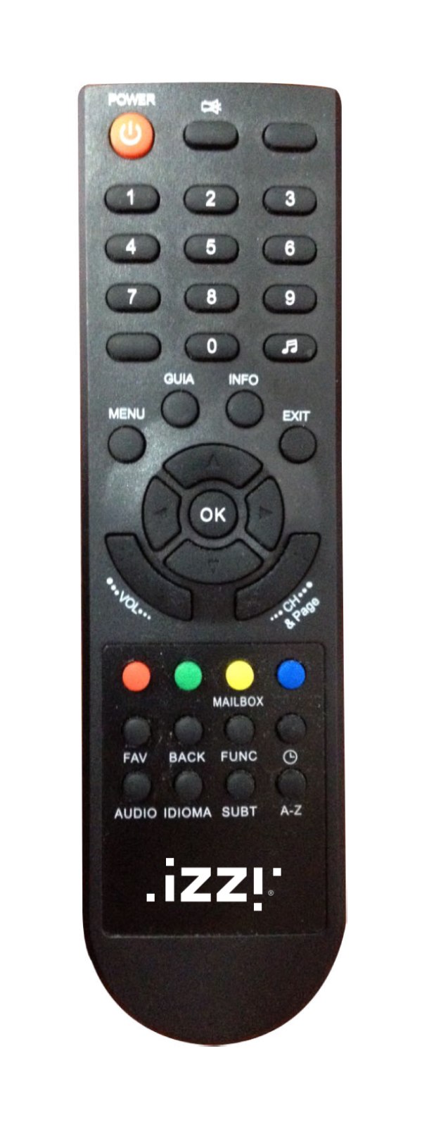 Catálogo de Controles Remotos izzi – Ayuda izzi