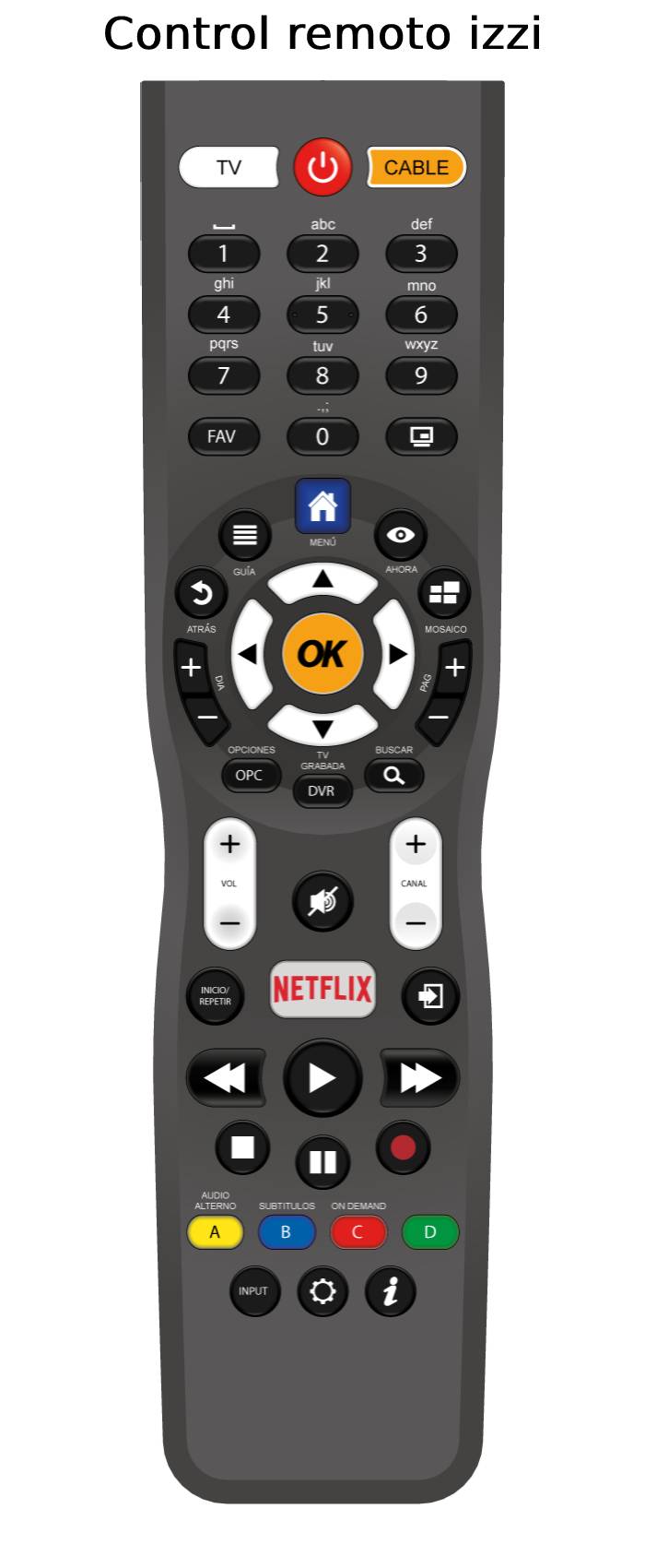 Error 3118 – Ayuda izzi