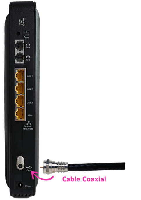 Aprende cómo conectar tu decodificador izzitv Smart a tu televisión ...