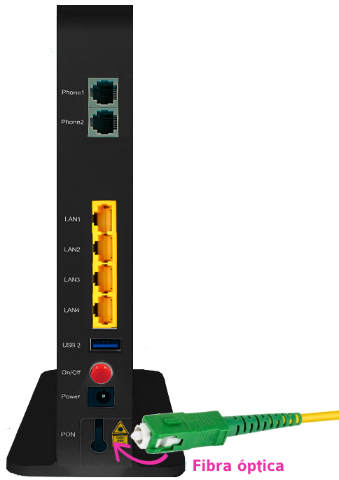 Aprende cómo conectar tu decodificador izzitv Smart a tu televisión ...