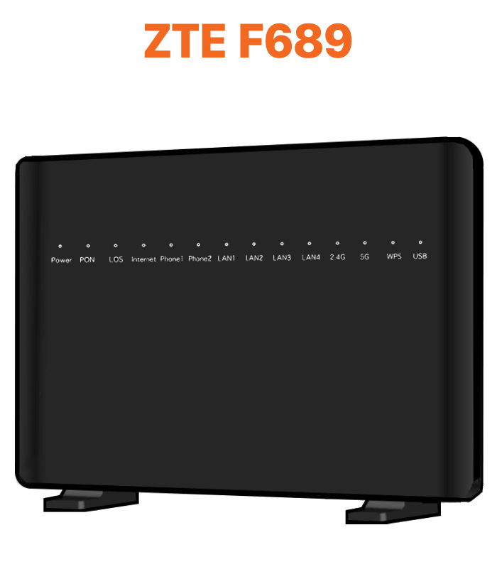 Configura tu red Wi-Fi – Ayuda izzi