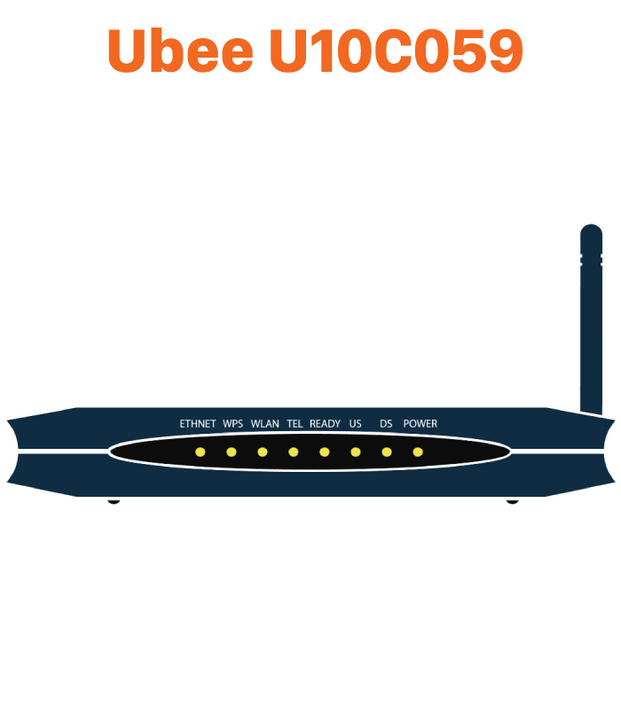 Recupera o cambia tu contraseña Wi-Fi – Ayuda izzi