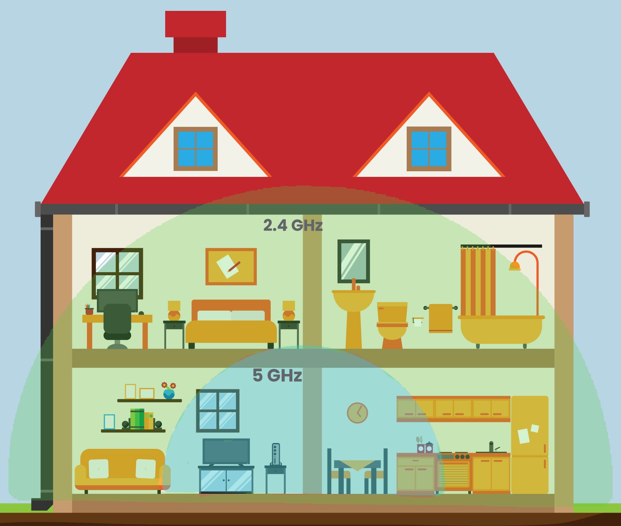 Conoce tu módem Hitron CHITA 3.1 – Ayuda izzi