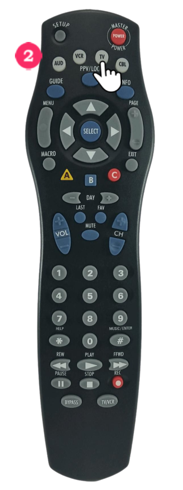 Conoce tu control remoto izzi con botón MASTER POWER – Ayuda izzi