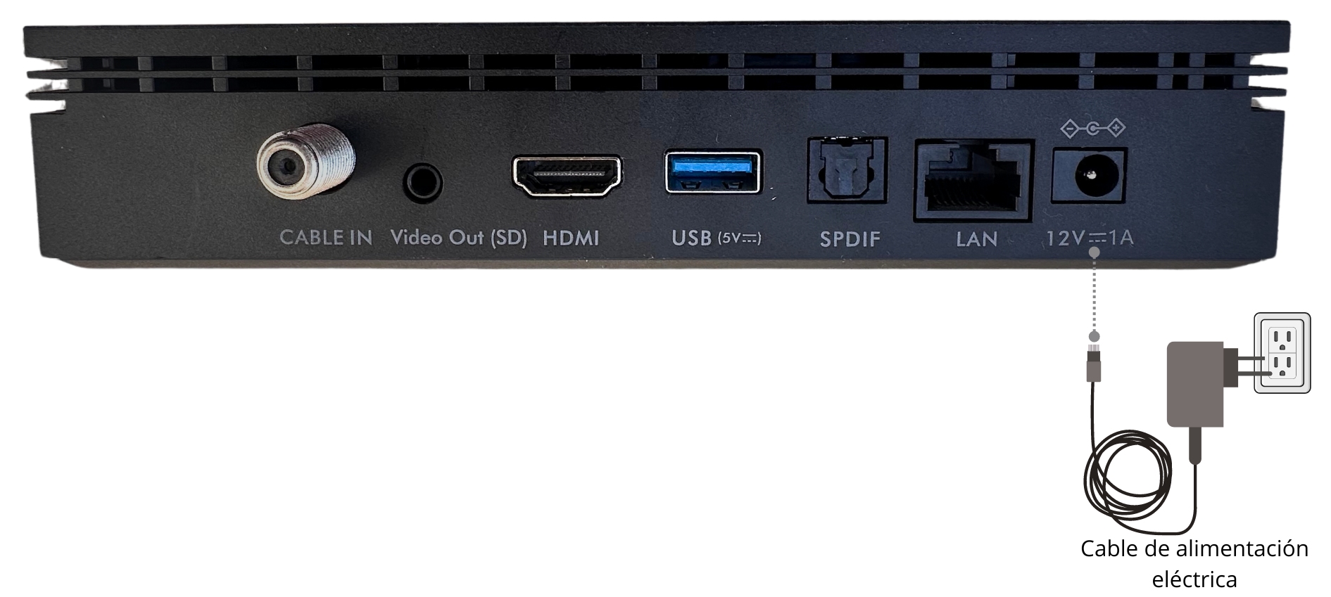 Error 3925 – Ayuda izzi